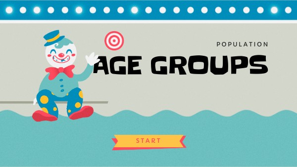 AGE GROUPS (S.S. unit 1)