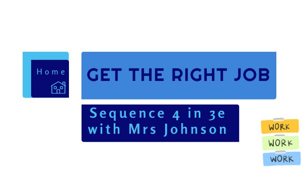 Get the Right Job | Genially