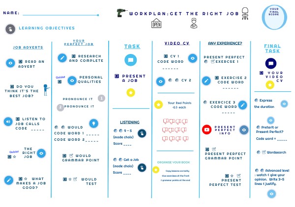 Get the Right Job 4e 2022
