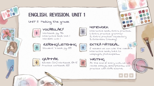 2nd Bach. Revision units 1-4