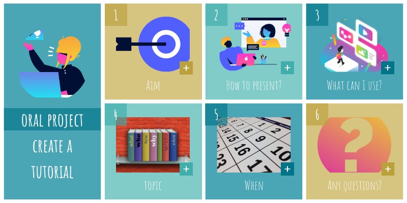 Oral project. Tutorial | Genially