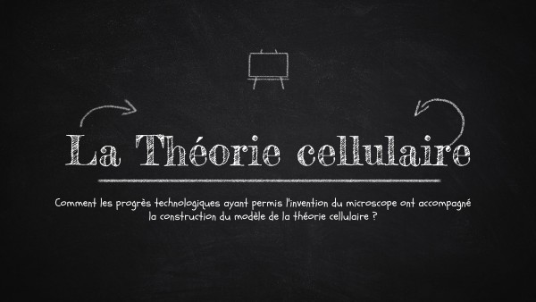 Théorie cellulaire | Genially