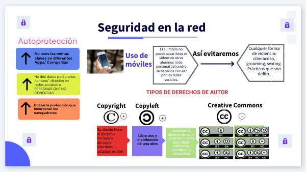 Seguridad en la red | Genially
