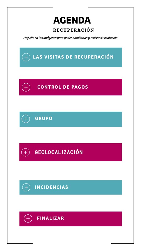 Agenda- recuperación | Genially