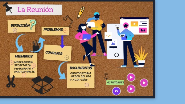 Reuniones | Genially