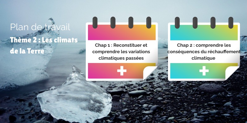 plan de travail climat | Genially
