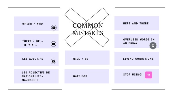 COMMON MISTAKES LIST #1 | Genially