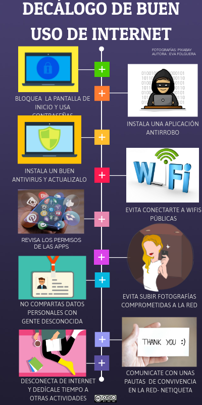 Decalogo de buen uso de Internet | Genially
