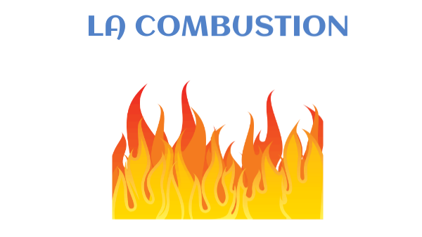 Combustion | Genially