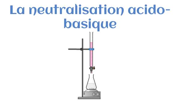 La neutralisation acido-basique