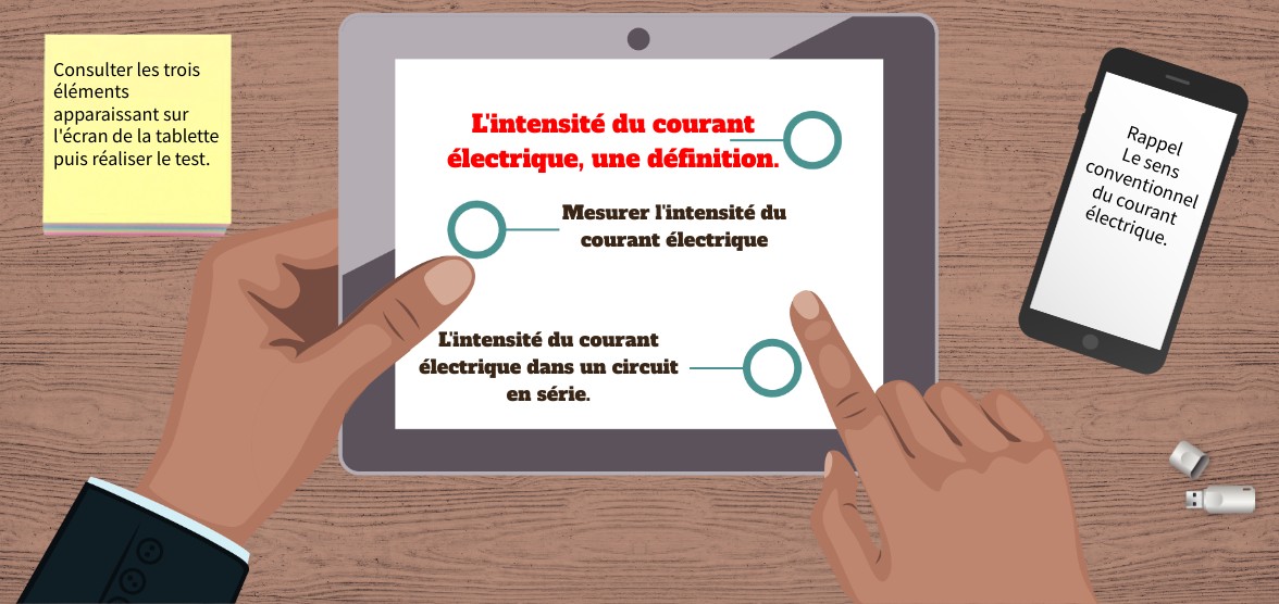 Eléa3-Intensité du courant électrique série | Genially