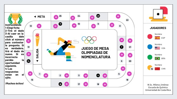 OLIMPIADAS DE NOMENCLATURA | Genially