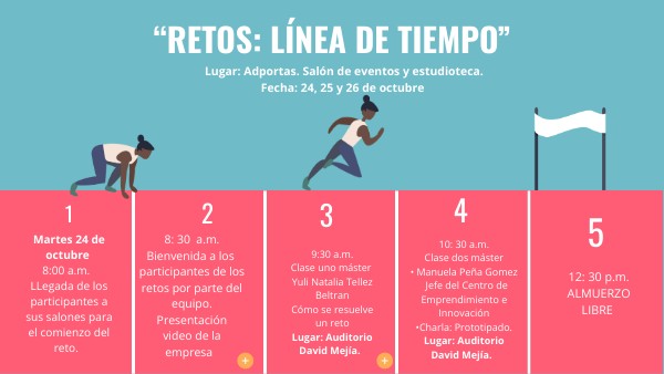 MINUTO A MINUTO -RETOS. | Genially