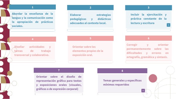 Programa de Trabajo en Aula | Genially