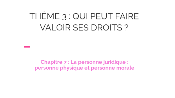 droit chapitre 7 | Genially
