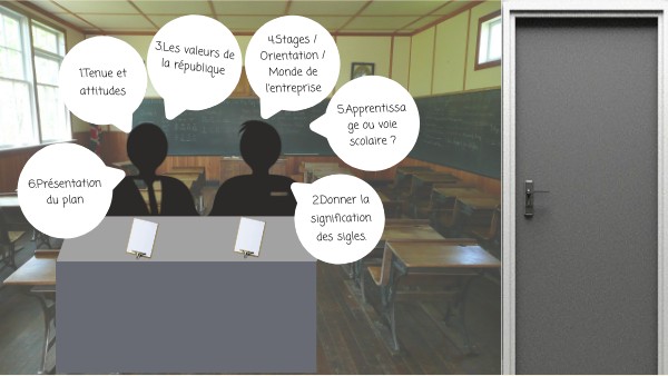 Escape CFG | Genially