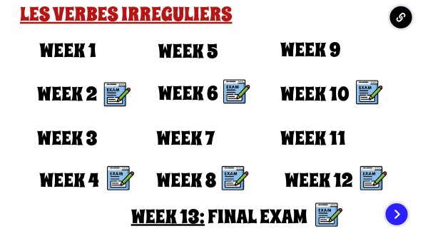 VERBES IRREGULIERS | Genially