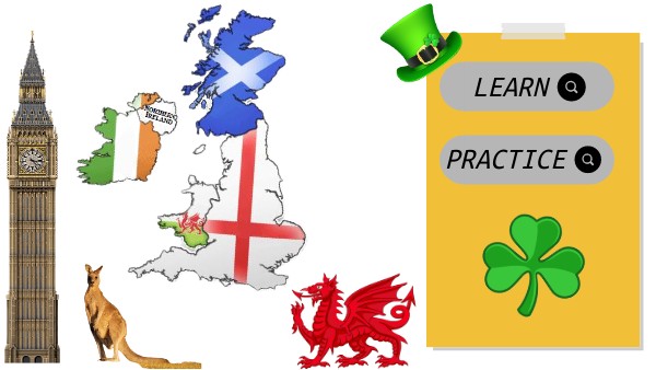 Countries / Nationalities/ Flags 6ème | Genially