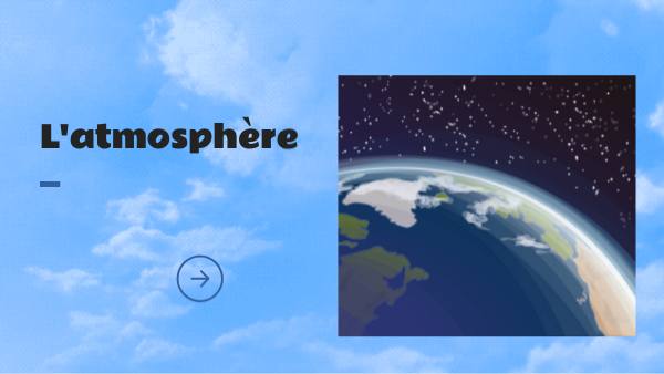 L'atmosphère | Genially