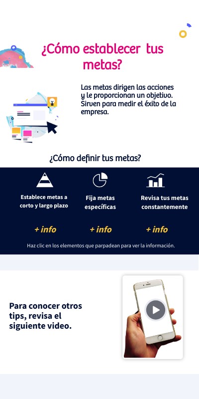 ¿Cómo establecer tus metas? | Genially