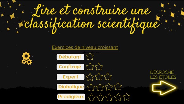 Lire et construire une classification scientifique | Genially