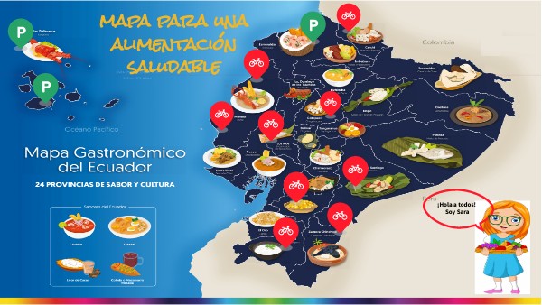 MAPA ALIMENTACIÓN SALUDABLE | Genially