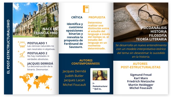 El post-estructuralismo