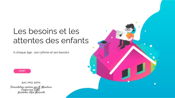les besoins et les attentes des 3/6 ans | Genially