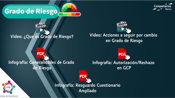 Repositorio Grado de Riesgo