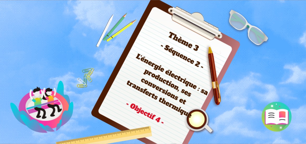 3T3S2 Objectif 4 | Genially