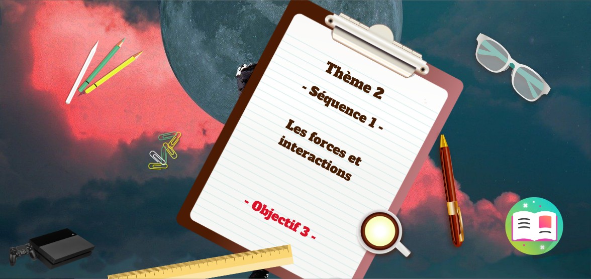 4T2S1 Obj3 | Genially