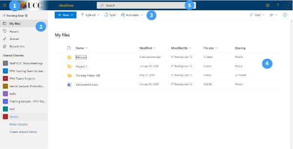 OneDrive Interface | Genially