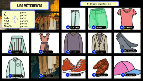 Clothing and Colors / La Ropa y Los Colores | Genially