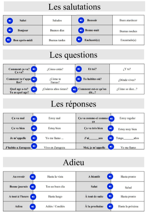 Salutations | Genially