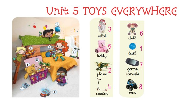 UNIT 5 LESSON 1 1ST GRADE