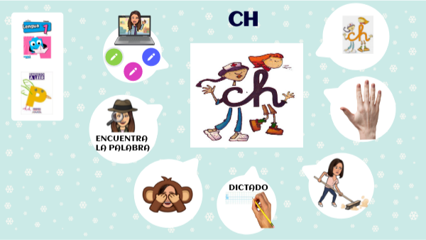 ÁNGELA LETRA CH | Genially