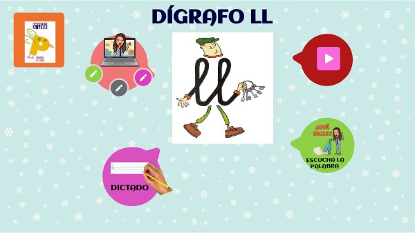 DÍGRAFO LL | Genially
