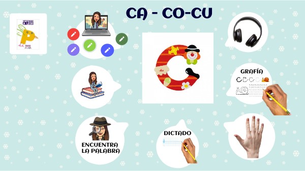 LETRA CA-CO-CU | Genially