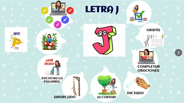 LETRA J (JA JO JU) | Genially
