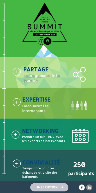 Academy Summit | Genially