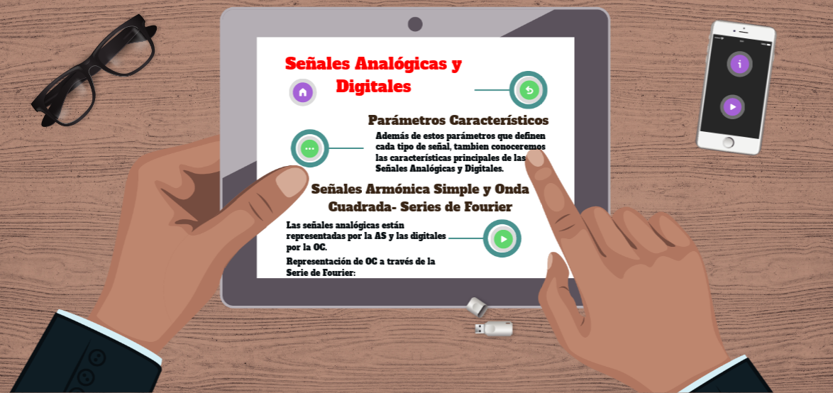 FICHA INTERACTIVA DE UT 2 | Genially