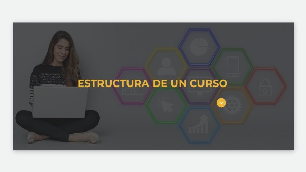 ESTRUCTURA DE UN CURSO | Genially
