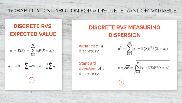 2.7 Discrete random variables and probability distributions (buss1020)