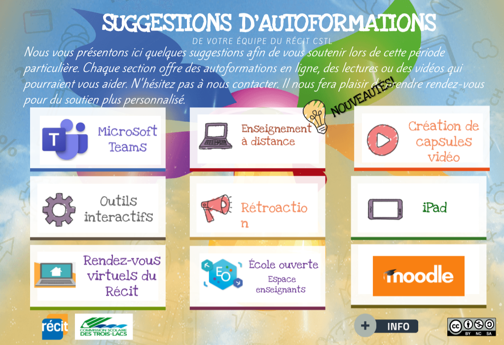 Autoformations Récit CSTL