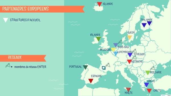 carte européenne des partenariats | Genially