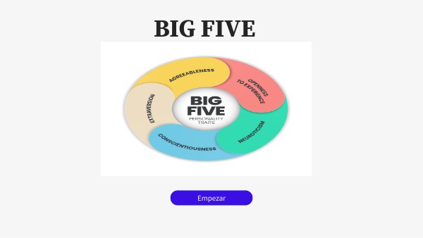 BIG FIVE | Genially