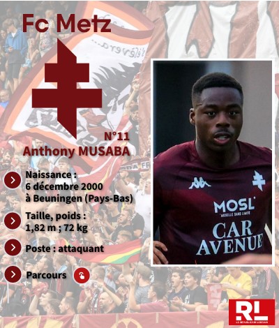 FC METZ - Anthony Musaba