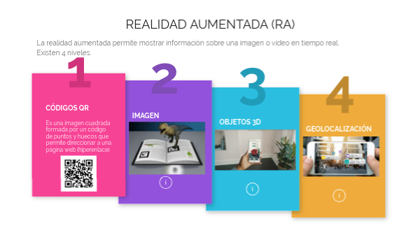 TAREA 3: Introducción a la RA | Genially