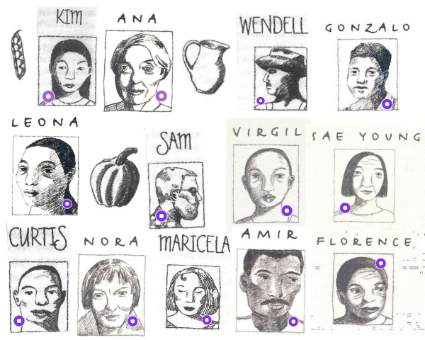 Summative Seedfolks - Rafaella Dominguez