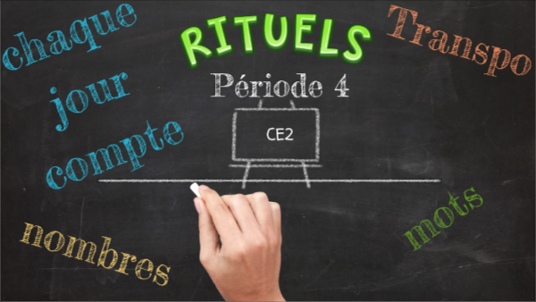 Rituels CE2 période 4 | Genially